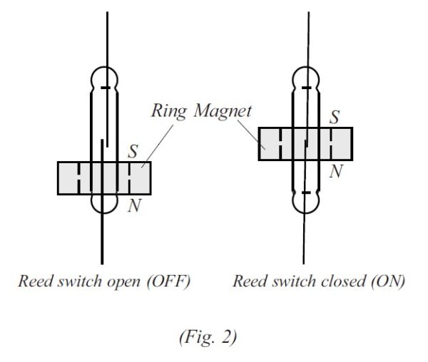 Mini Float Level Switch ลูกลอยวัดระดับของเหลว รุ่น FMD - Facto Components