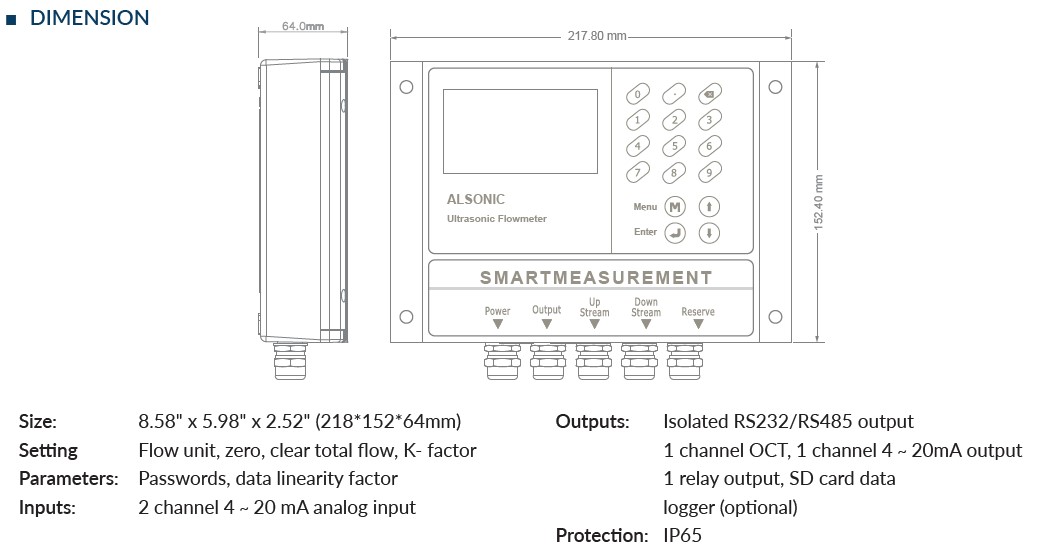Economical Transit-Time Ultrasonic Flow Meters รุ่น ALSONIC-FX - Facto ...